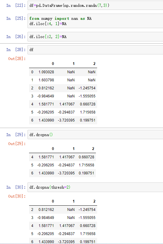 Python数据预处理的方法python 处理缺失值python 数据预处理 树懒学堂 Csdn博客