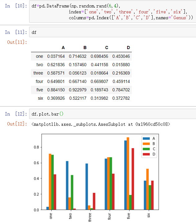 Python Seaborn 散点图矩阵python 使用pandas和seaborn绘图 树懒学堂 Csdn博客