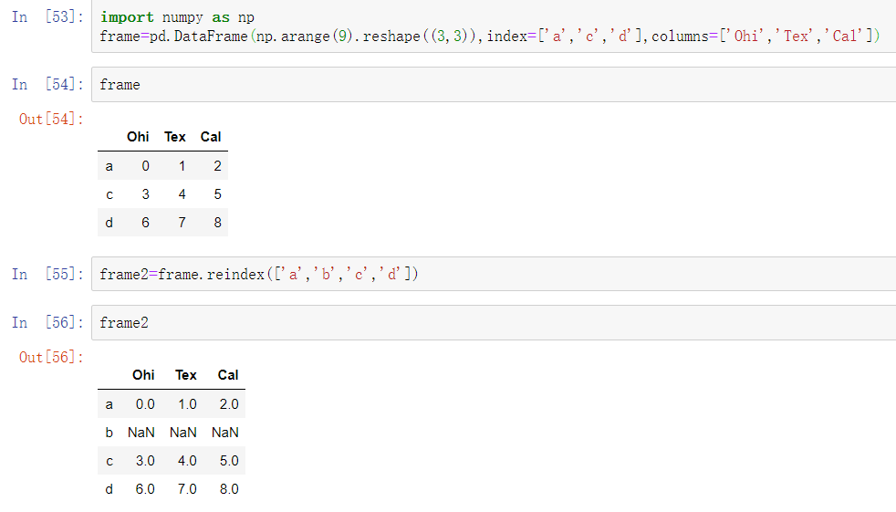 Pandas 基本功能python Pandas 技巧 树懒课堂