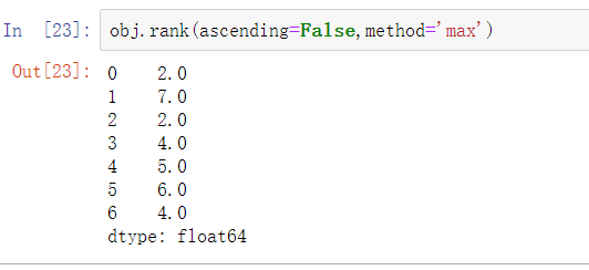Pandas 基本功能python Pandas 技巧 树懒课堂