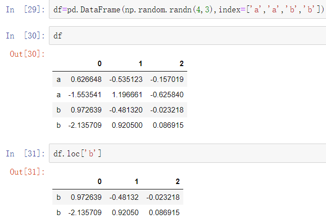 Pandas 基本功能python Pandas 技巧 树懒课堂