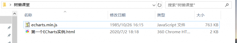 Echarts 实例 Echarts 创建实例 Echarts 初始化 树懒学堂