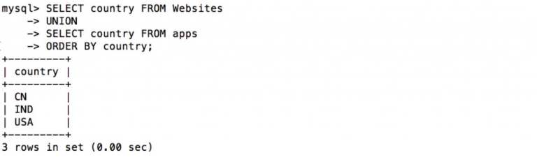 SQL UNION 操作符_SQL UNION_SQL 合并 - 树懒学堂