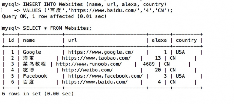 Sql Insert Into 语句sql Insert Intosql 插入 树懒学堂