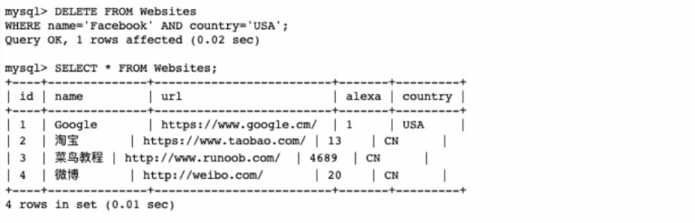 Sql Delete 语句sql Deletesql 删除 树懒学堂 1248