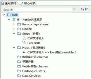 kettle_kettle转换_kettle transformation_kettle数据行_kettle hop_可视化编程