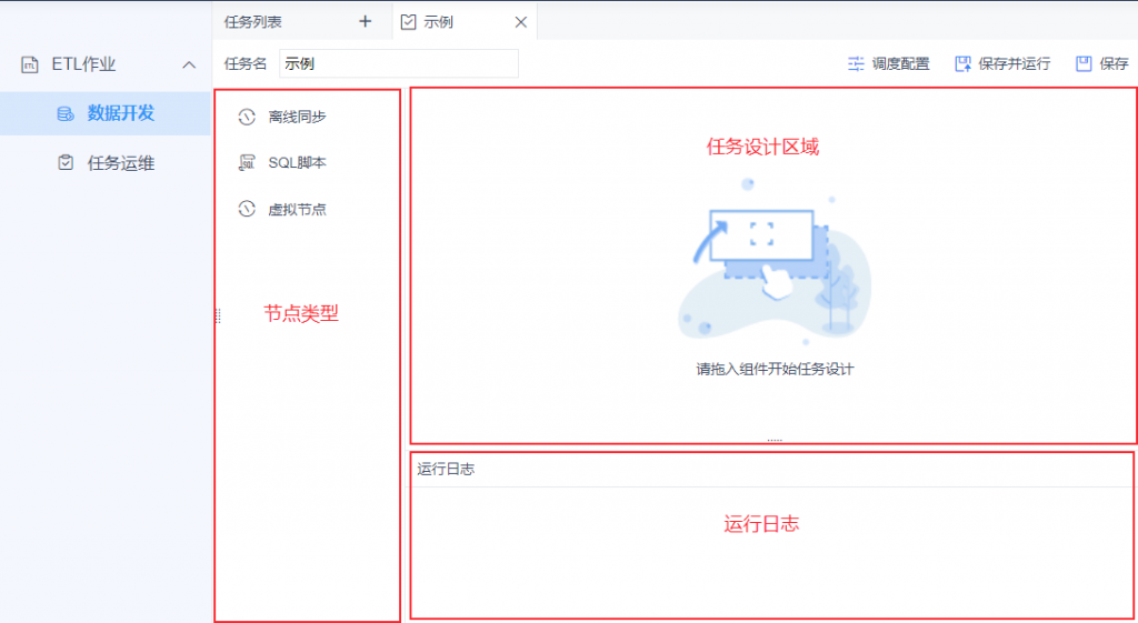 Etl作业etl任务数据迁移